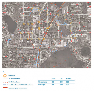 Altamonte Springs – Connectivity | SunRail Corporate